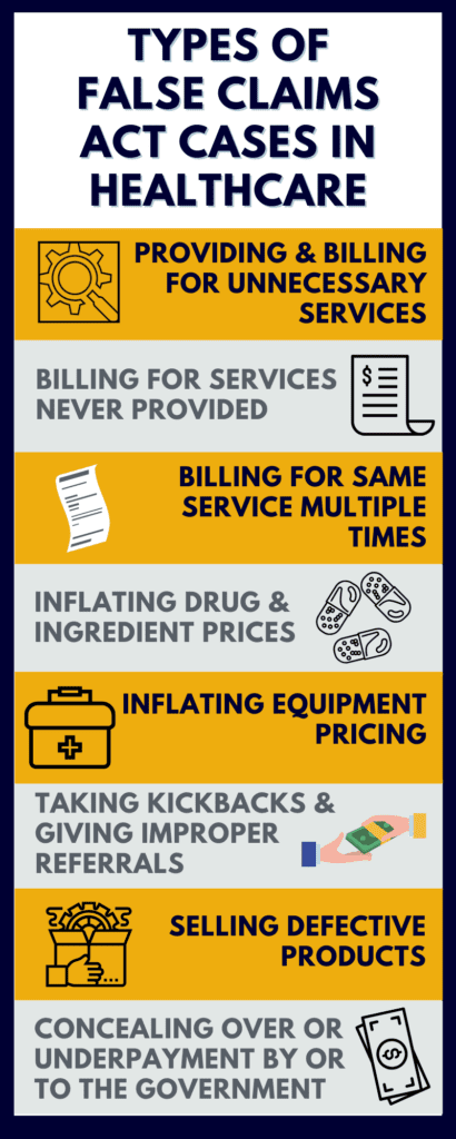 What Is the False Claims Act in Healthcare? - Shields Petitti & Zoldan, PLC What Is the False Claims Act in Healthcare? - Shields Petitti & Zoldan, PLC